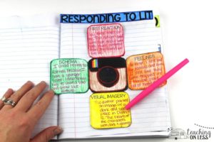 BEST Writing Interactive Notebook Ever | Teaching on Less