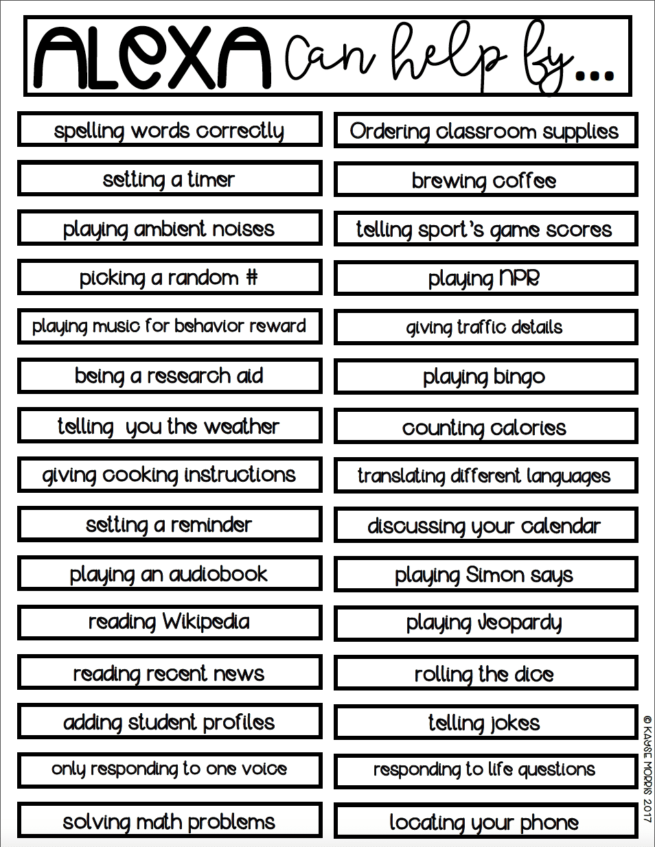 30 Ways to Use Amazon Echo Dot in the Classroom · Kayse Morris