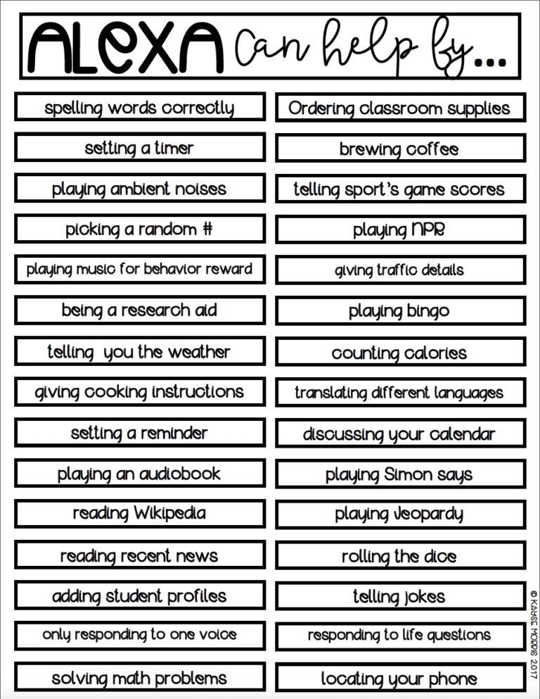 30 Ways to Use Amazon Echo Dot in the Classroom · Kayse Morris