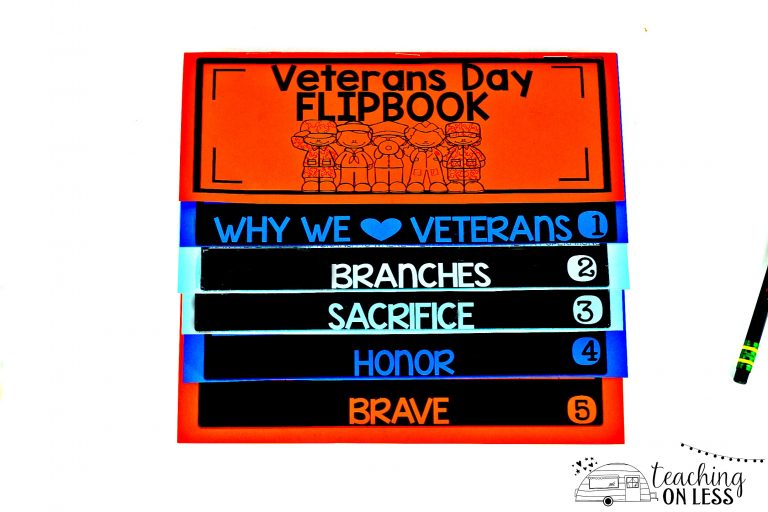 Veterans Day 2017 Activities for Elementary Students · Kayse Morris