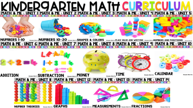 5 Ideas for Math Centers · Kayse Morris