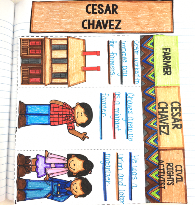 Social Studies Interactive Notebooks in Any Classroom · Kayse Morris