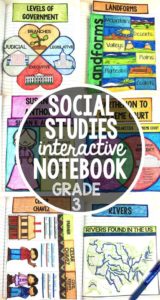 Social Studies Interactive Notebooks in Any Classroom · Kayse Morris