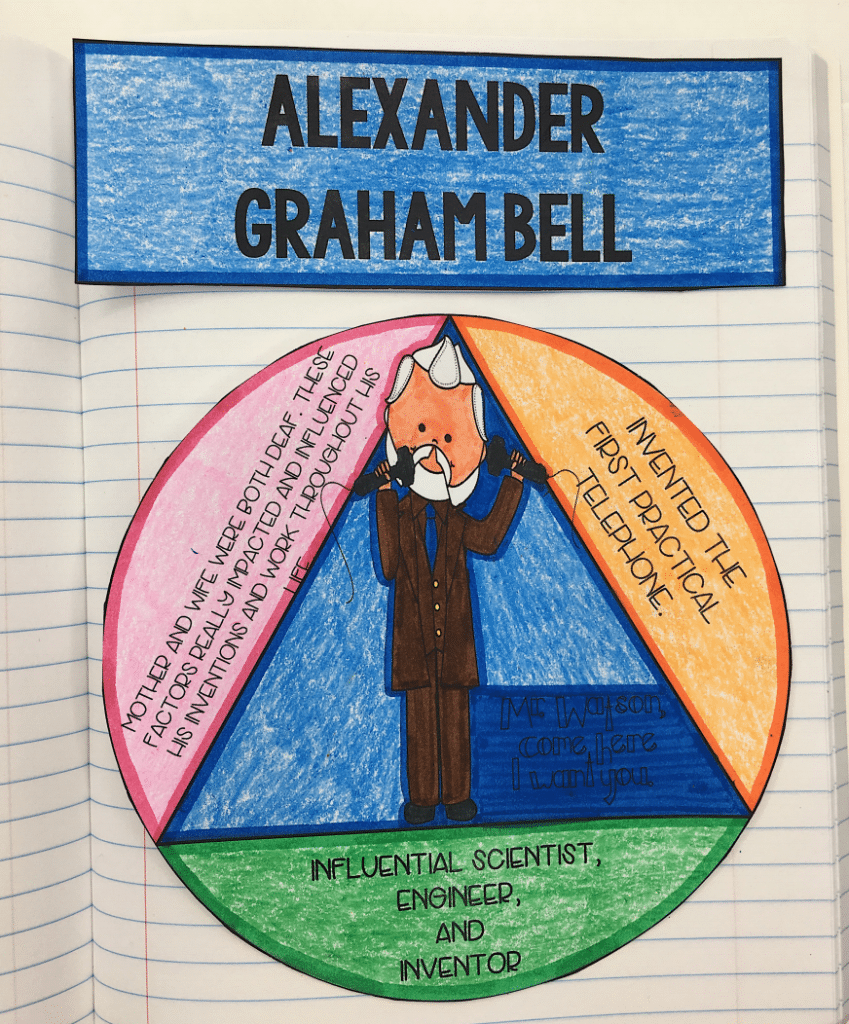 Social Studies Interactive Notebooks in Any Classroom · Kayse Morris