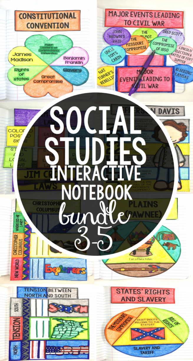 Social Studies Interactive Notebooks in Any Classroom · Kayse Morris