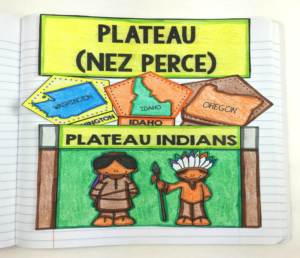 Social Studies Interactive Notebooks in Any Classroom · Kayse Morris