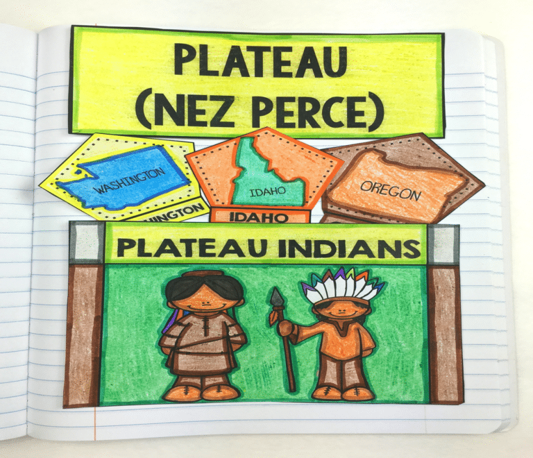 Social Studies Interactive Notebooks in Any Classroom · Kayse Morris