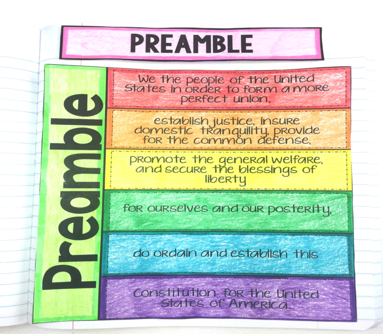 Social Studies Interactive Notebooks in Any Classroom · Kayse Morris