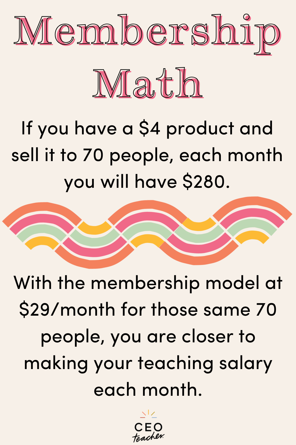 How to Sell a Membership for Teachers with The Amazing Tara Tuchel