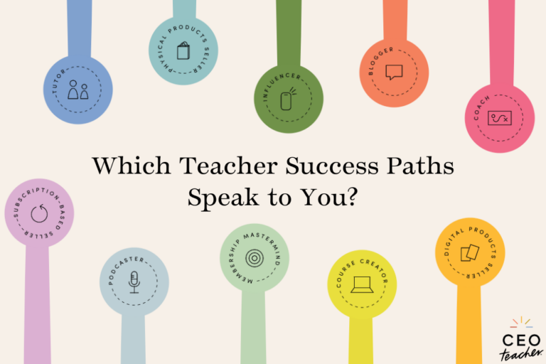 How To Start A TpT Store As A Full-Time Classroom Teacher