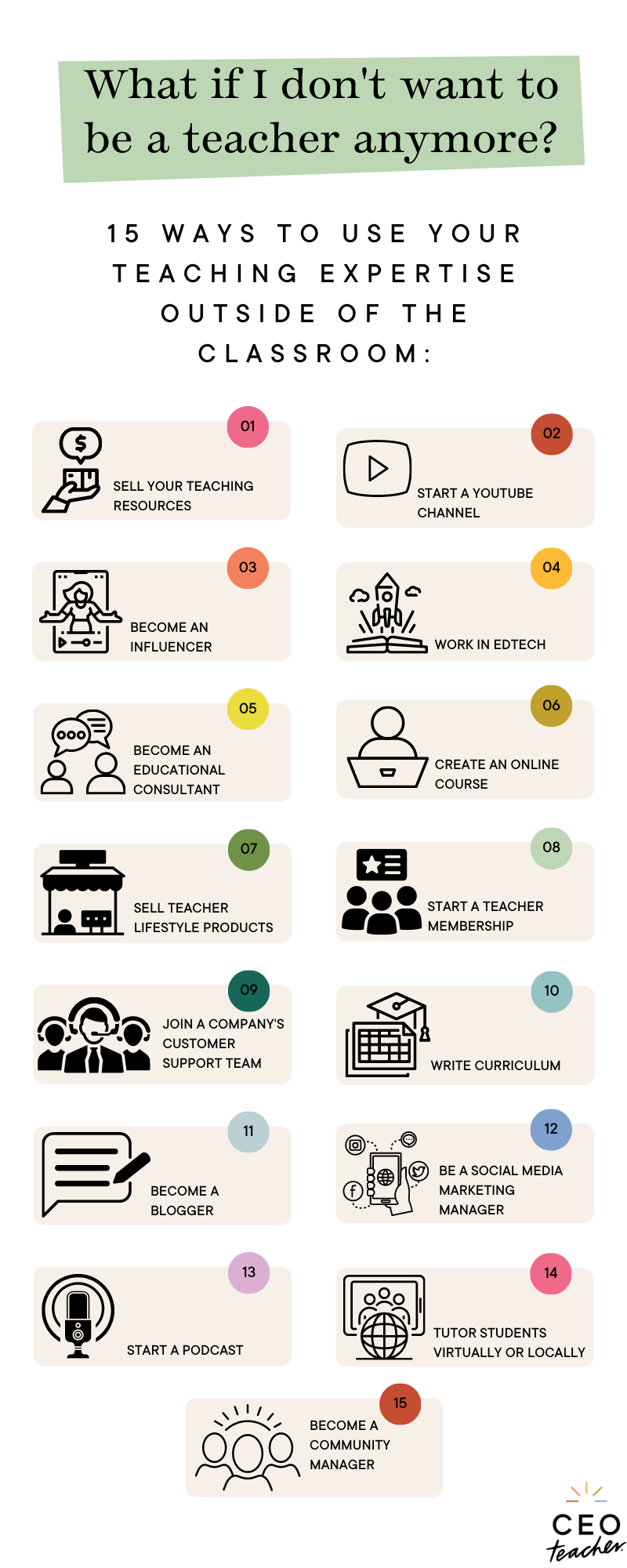 I Quit Teaching - 15 things that Happened · Kayse Morris