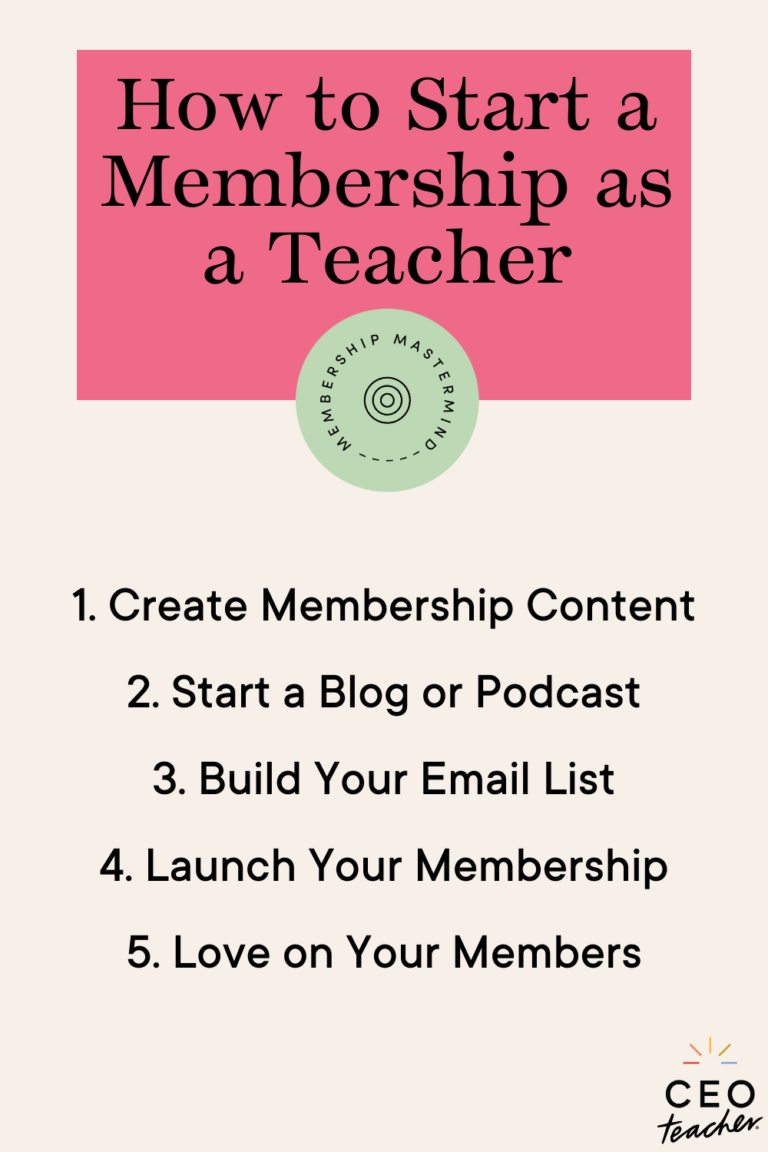 Ready To Choose The Best Membership Platform When You're A Beginner?