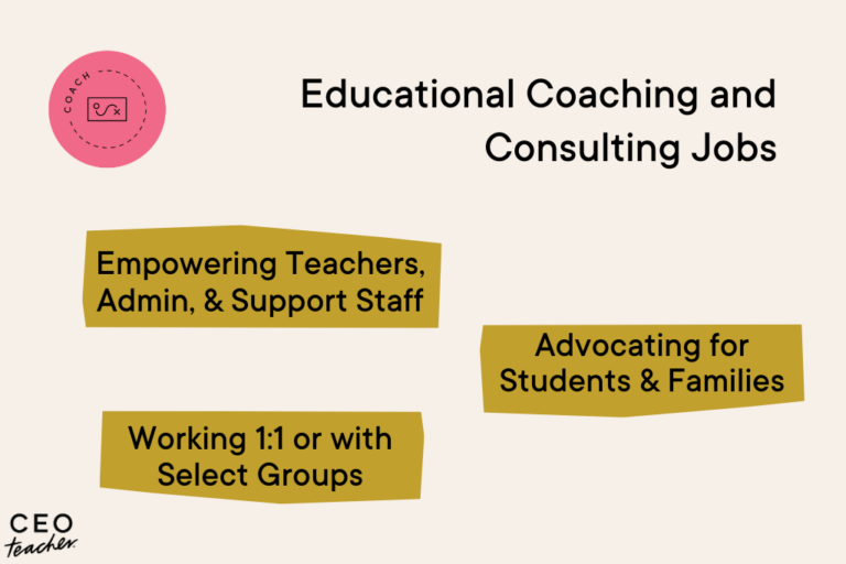 Instructional Coach: How Do Teachers as Leaders Actually Support Wants ...