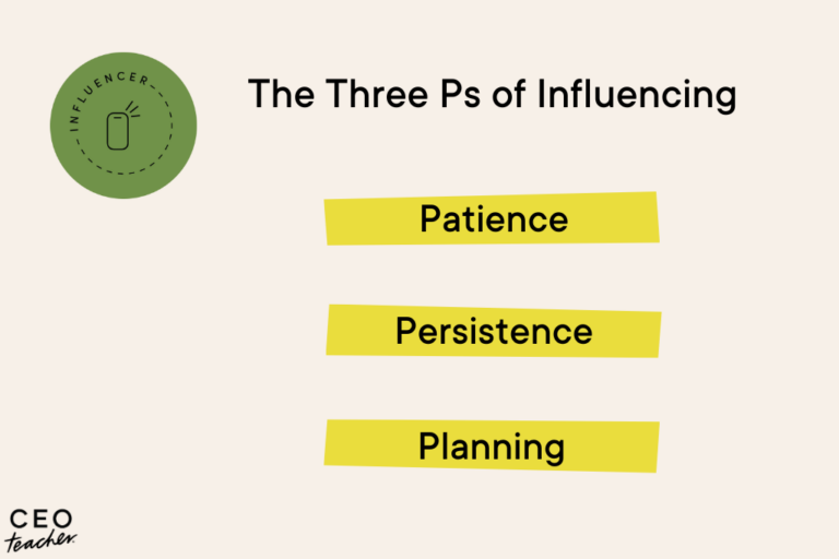 Teacher Influencers: Using Your Unique Teaching Magic to Grow Your Brand